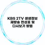 KBS 2TV 생생정보 재방송 편성표 및 다시보기 방법